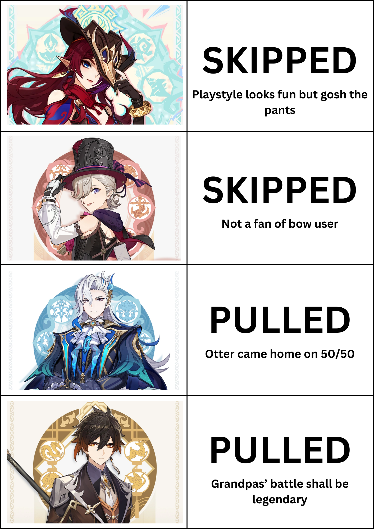 Grandpas simp detected Genshin Impact | HoYoLAB