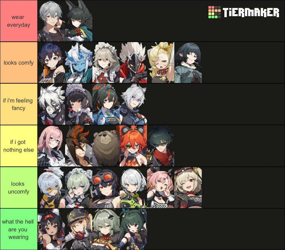 ZZZ character tier list based on if I would wear the fit Zenless Zone ...