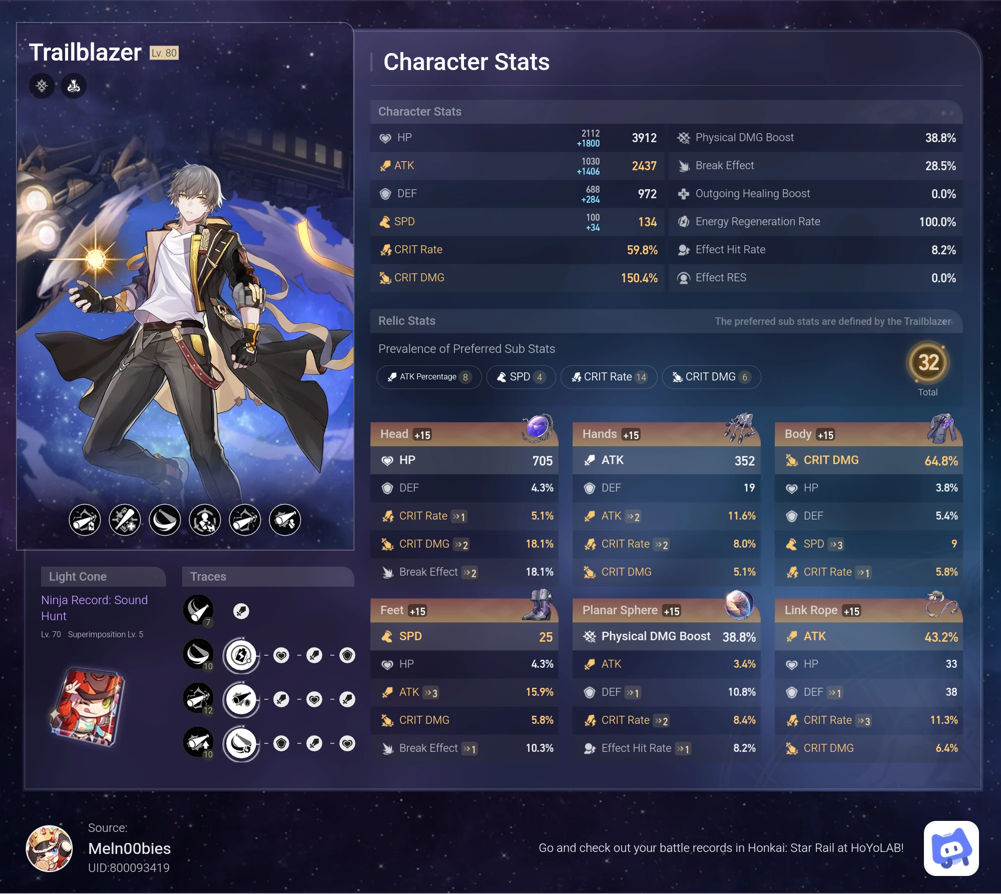 Which Build is better for Physical Trailblazer (Ver. 2) Honkai: Star ...