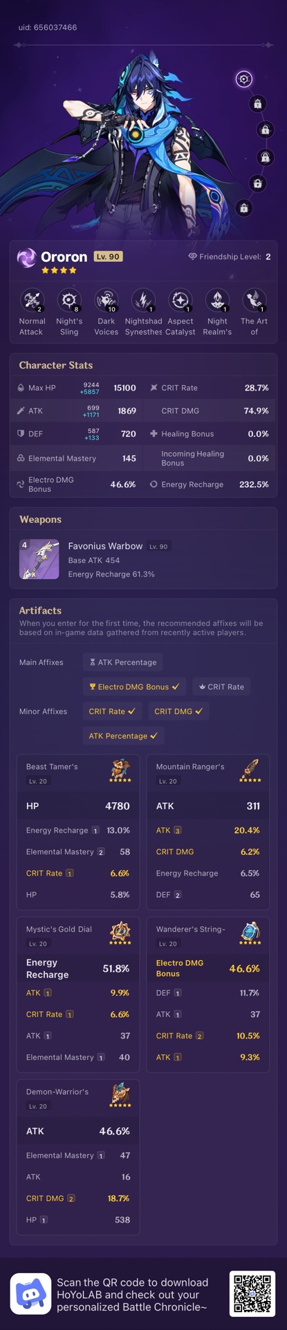 Ororon is done! Genshin Impact | HoYoLAB