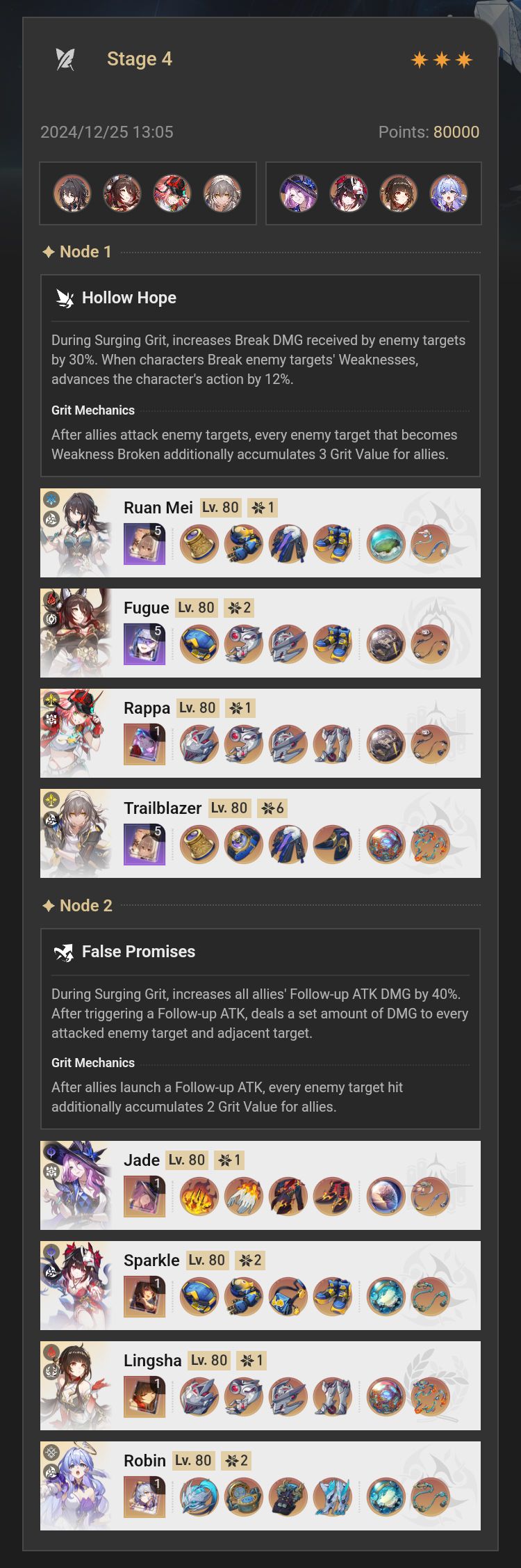 The rappist is my favourite Honkai: Star Rail | HoYoLAB