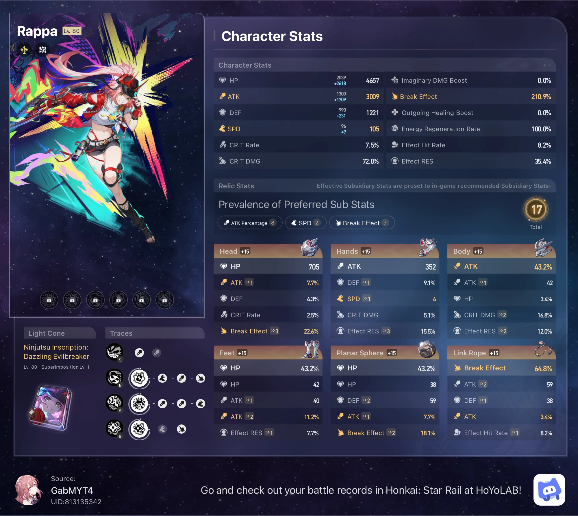 Rappa Build Help Honkai: Star Rail | HoYoLAB