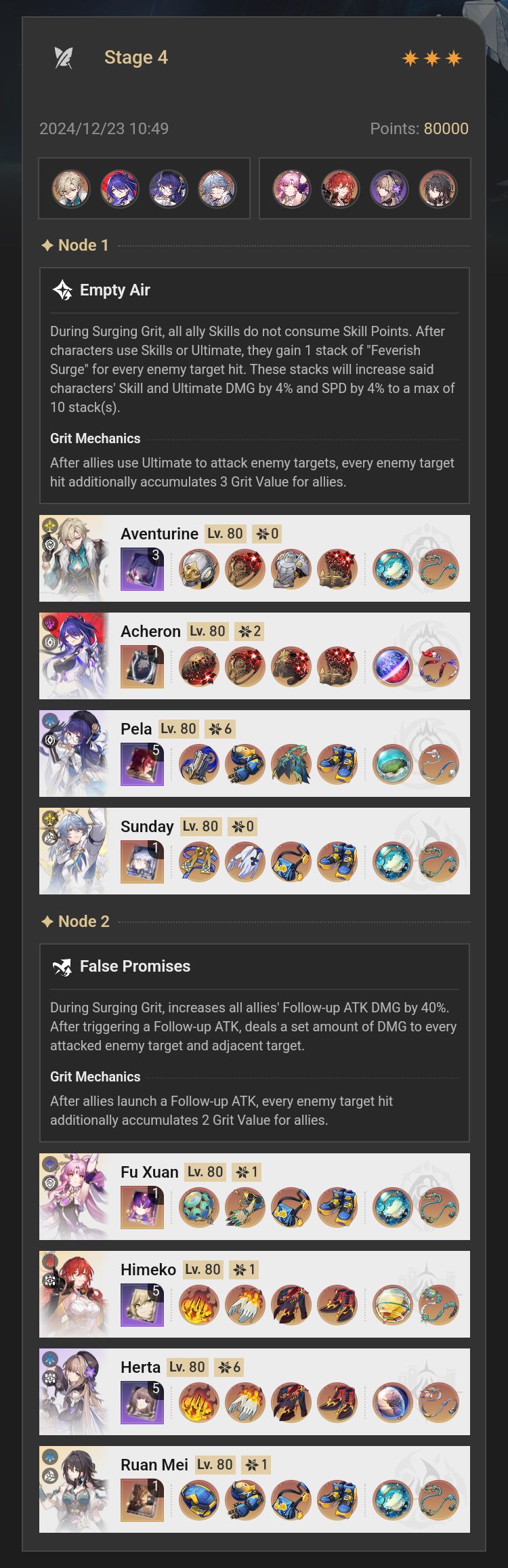 Tried this a second time with e2s1 Acheron instead of e2s1 DHIL. Honkai: Star Rail | HoYoLAB