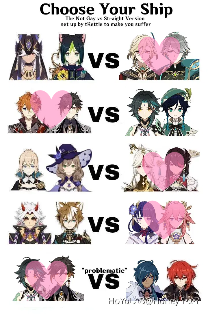 My fav ships Genshin Impact | HoYoLAB