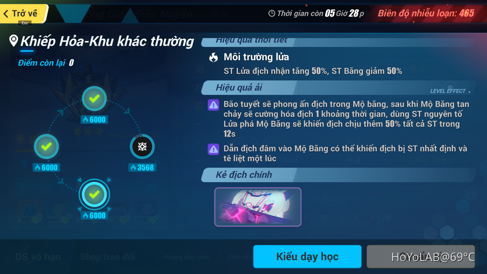 Abyss Honkai Impact 3rd | HoYoLAB