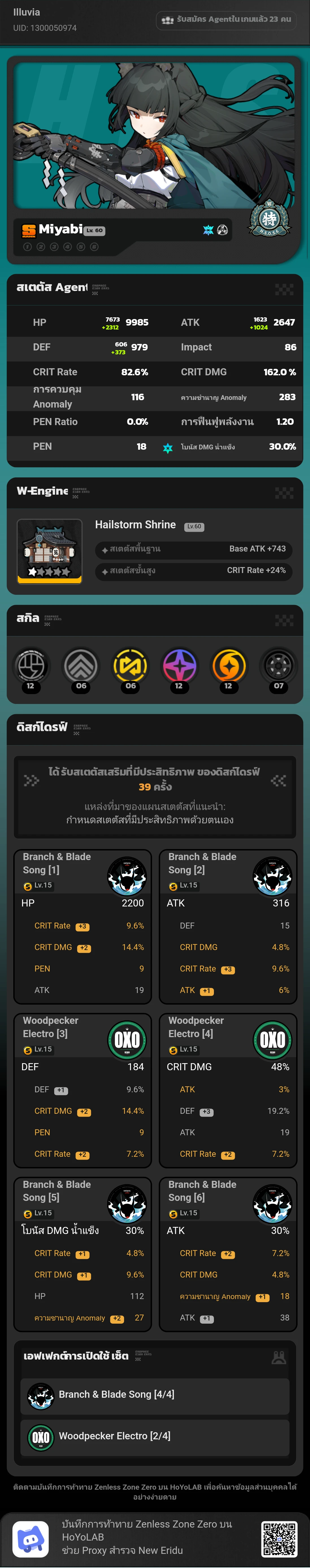 Finish build Miyabi~~ Zenless Zone Zero | HoYoLAB