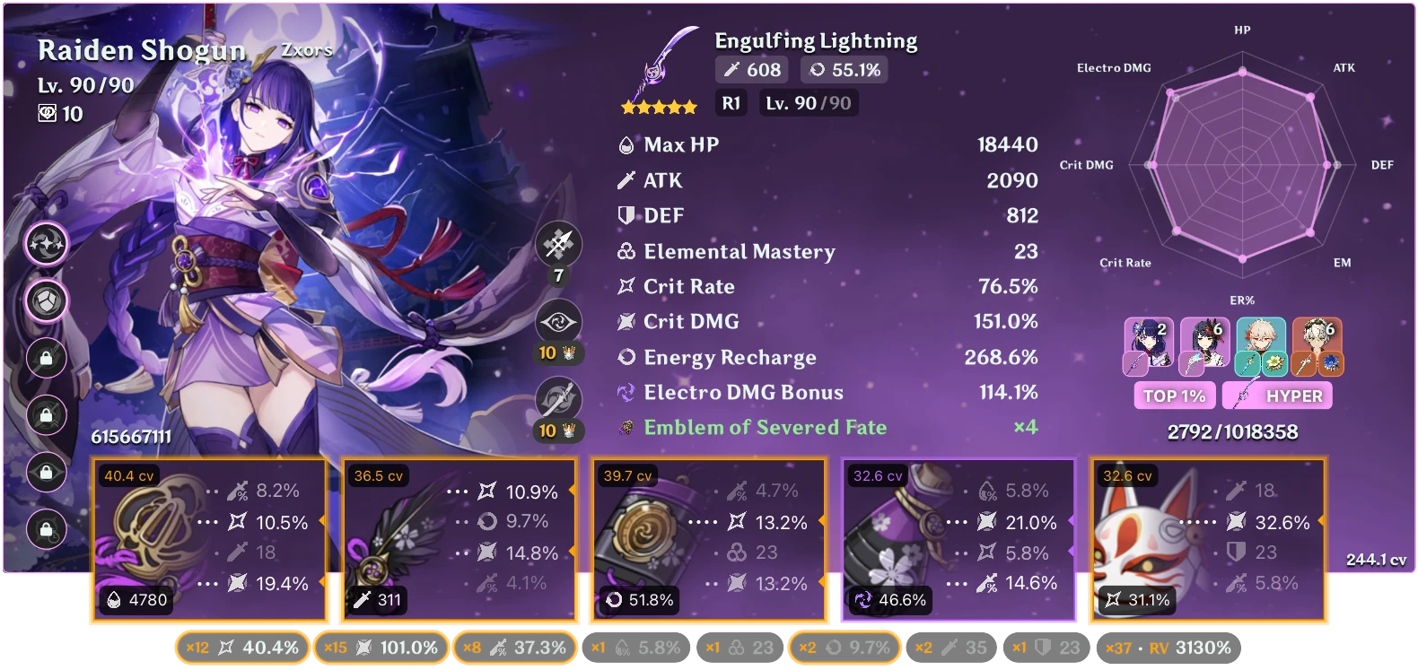 top 0.3% raiden build Genshin Impact | HoYoLAB