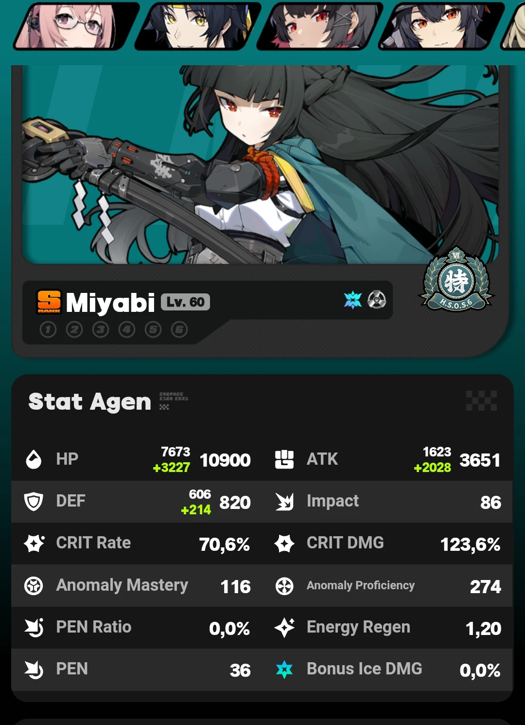 Is this stat good enough for Miyabi? Zenless Zone Zero | HoYoLAB