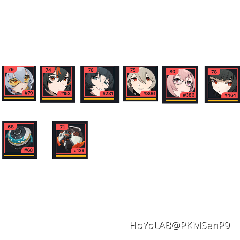 Quá đủ rồi. 1/1/2025 nếu Genshin lệch mavuika nữa tôi bỏ hết game nhà ...