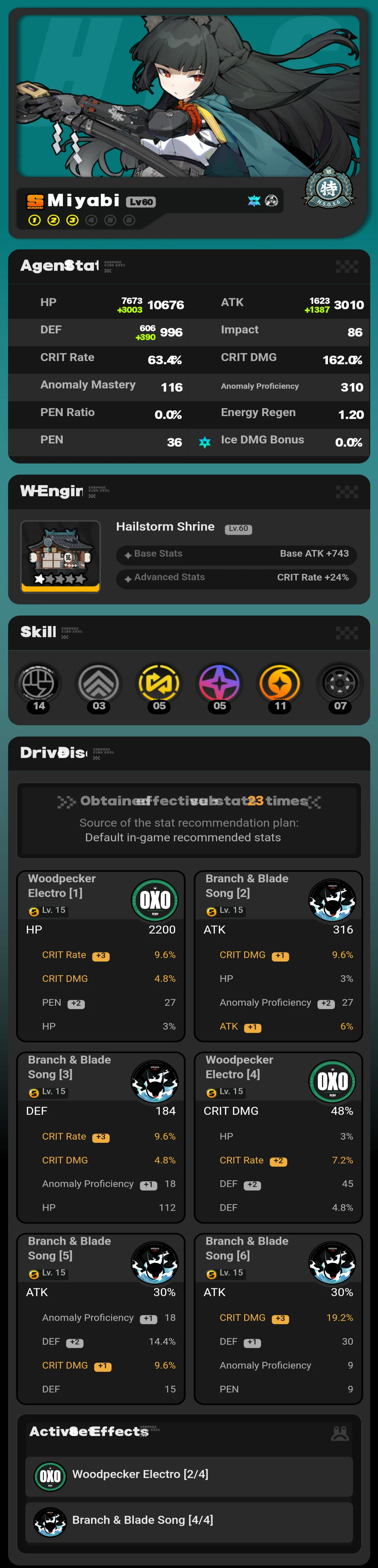 My Miyabi M3S1 + her stats + build Zenless Zone Zero | HoYoLAB