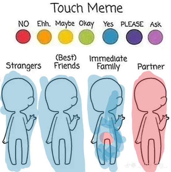 TOUCH MEME HAHAHA (its just a joke, not true, i aint let anyone touch ...