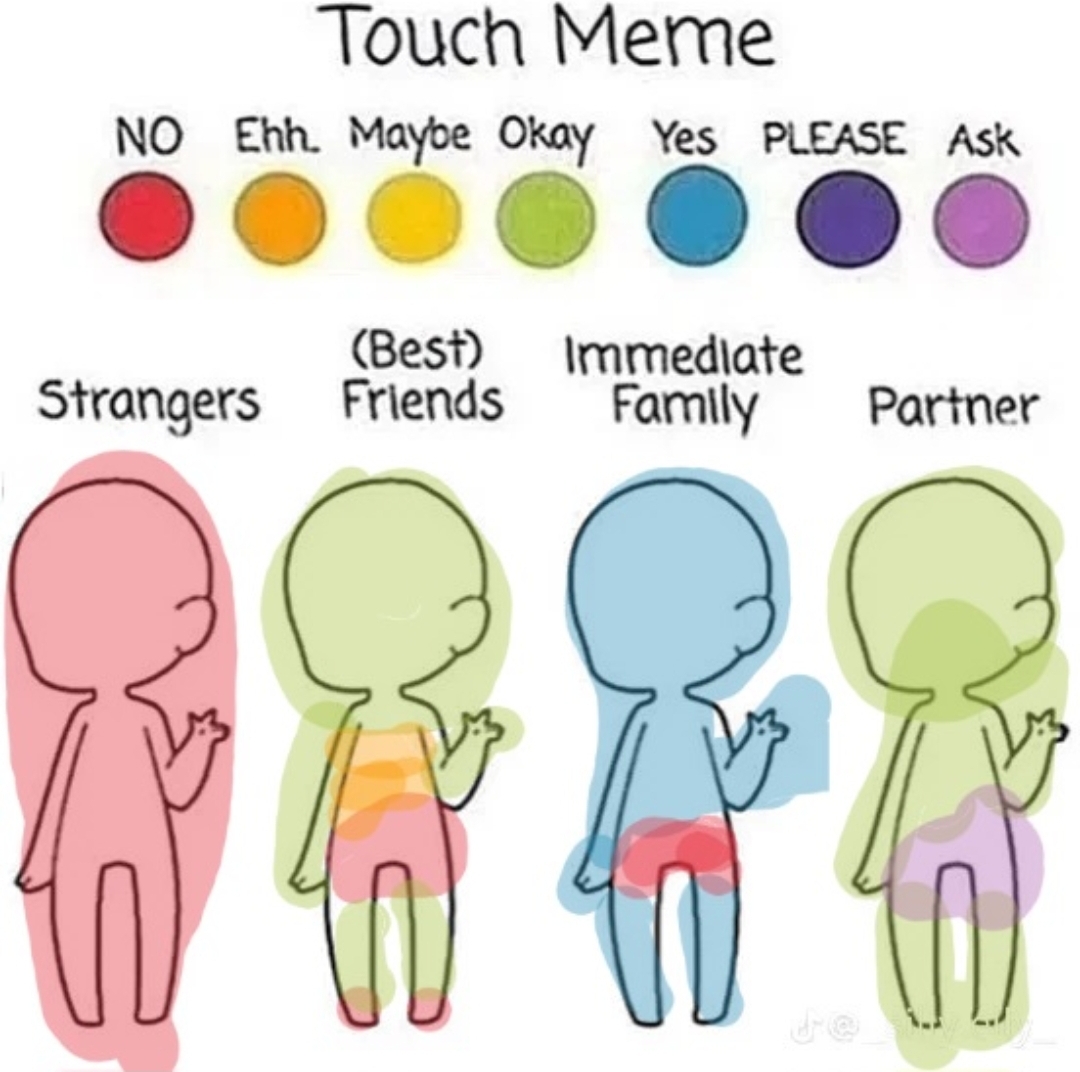 another touch meme because the last one was cursed Genshin Impact | HoYoLAB