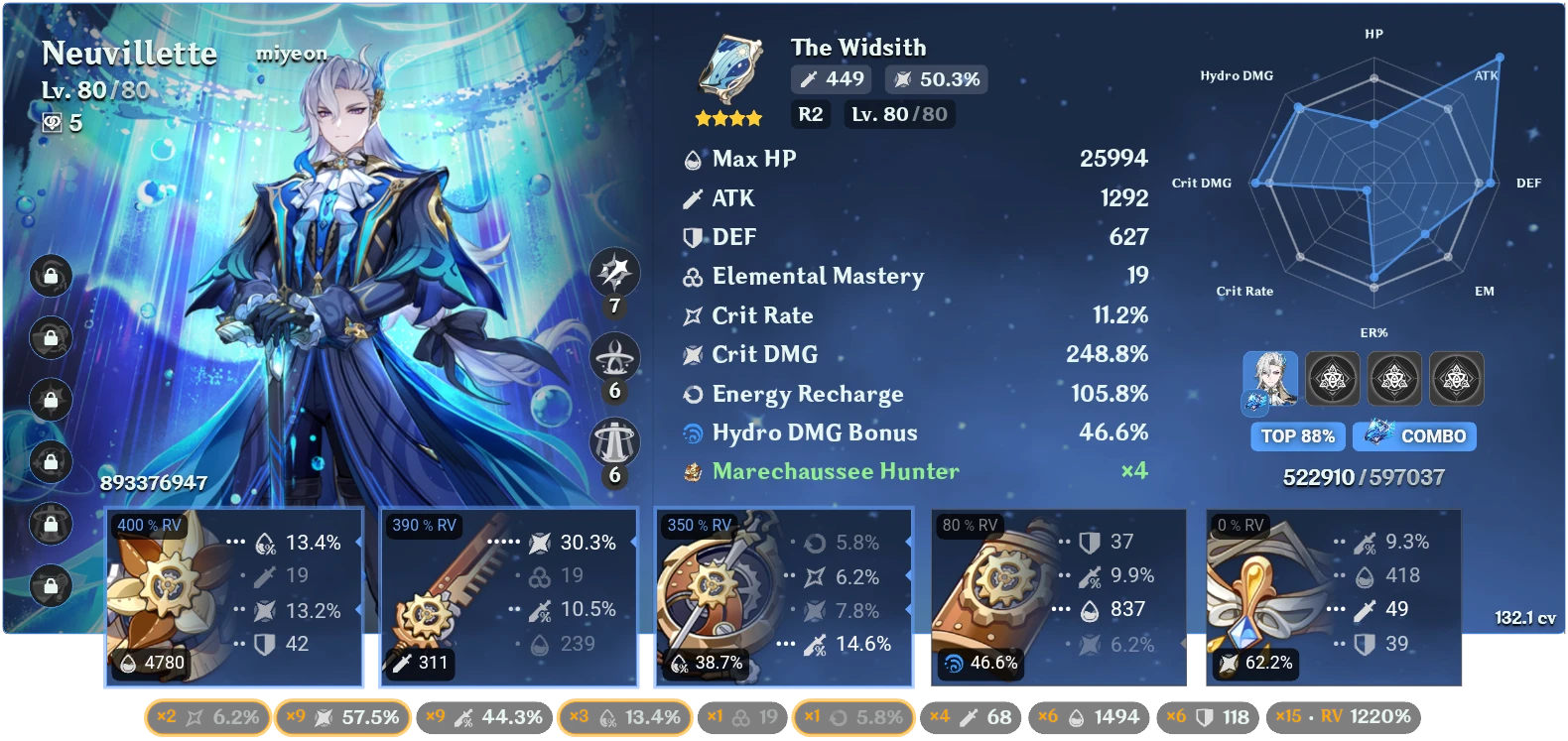 help me to build my nuvi Genshin Impact | HoYoLAB