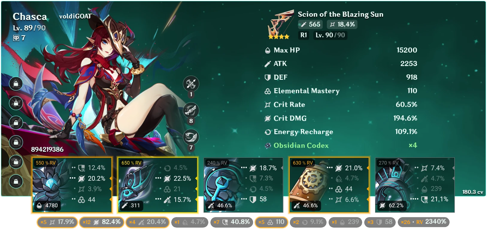 Chasca's build progress, I think they want me to be DEF archon Genshin ...