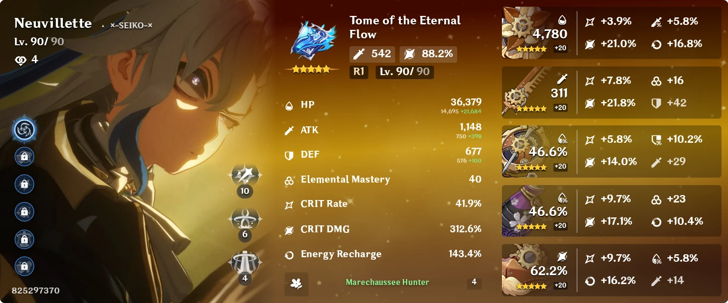 MY NEUVI BUILD Genshin Impact | HoYoLAB