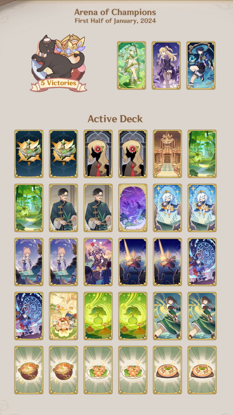 Maining Wanderer in TCG for the entire year Genshin Impact | HoYoLAB