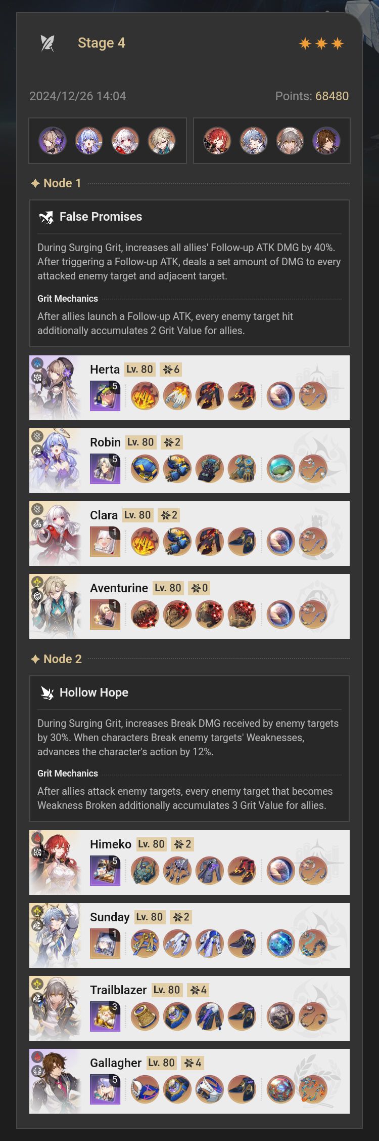 Himeko,Herta,Clara- no limited DPS! Honkai: Star Rail | HoYoLAB