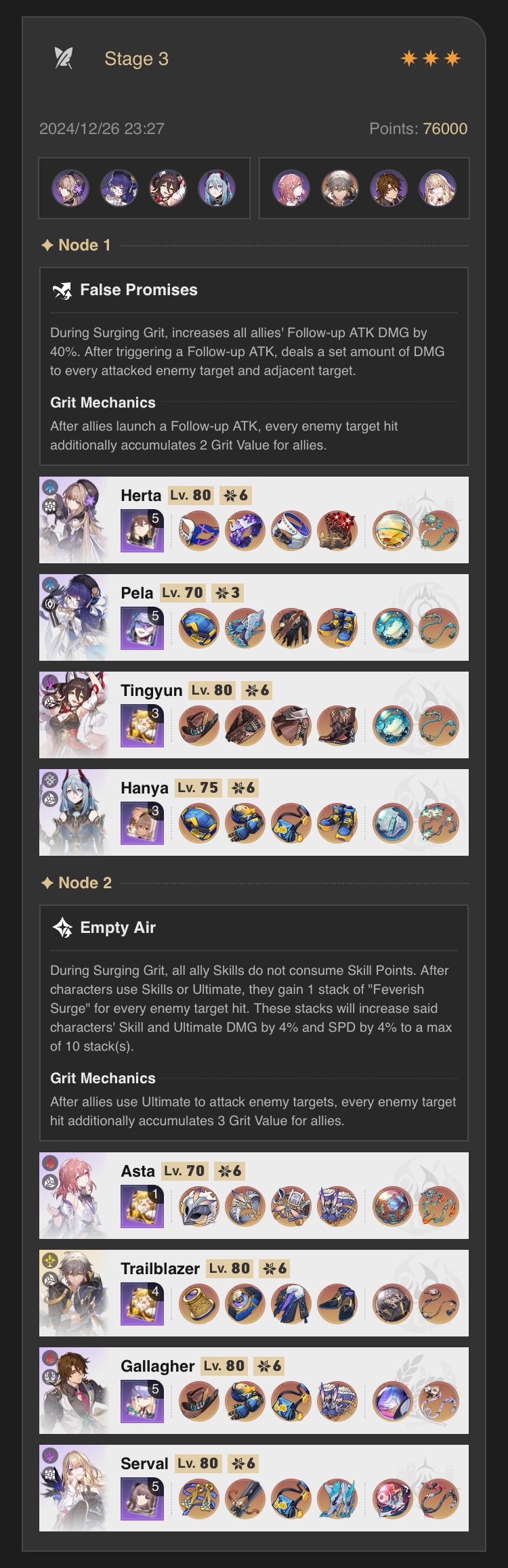 76k score 4 star only Honkai: Star Rail | HoYoLAB