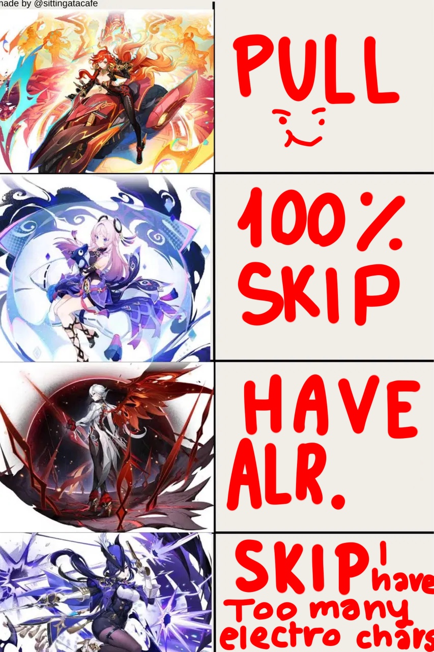 5.3 PULL PLANS Genshin Impact | HoYoLAB