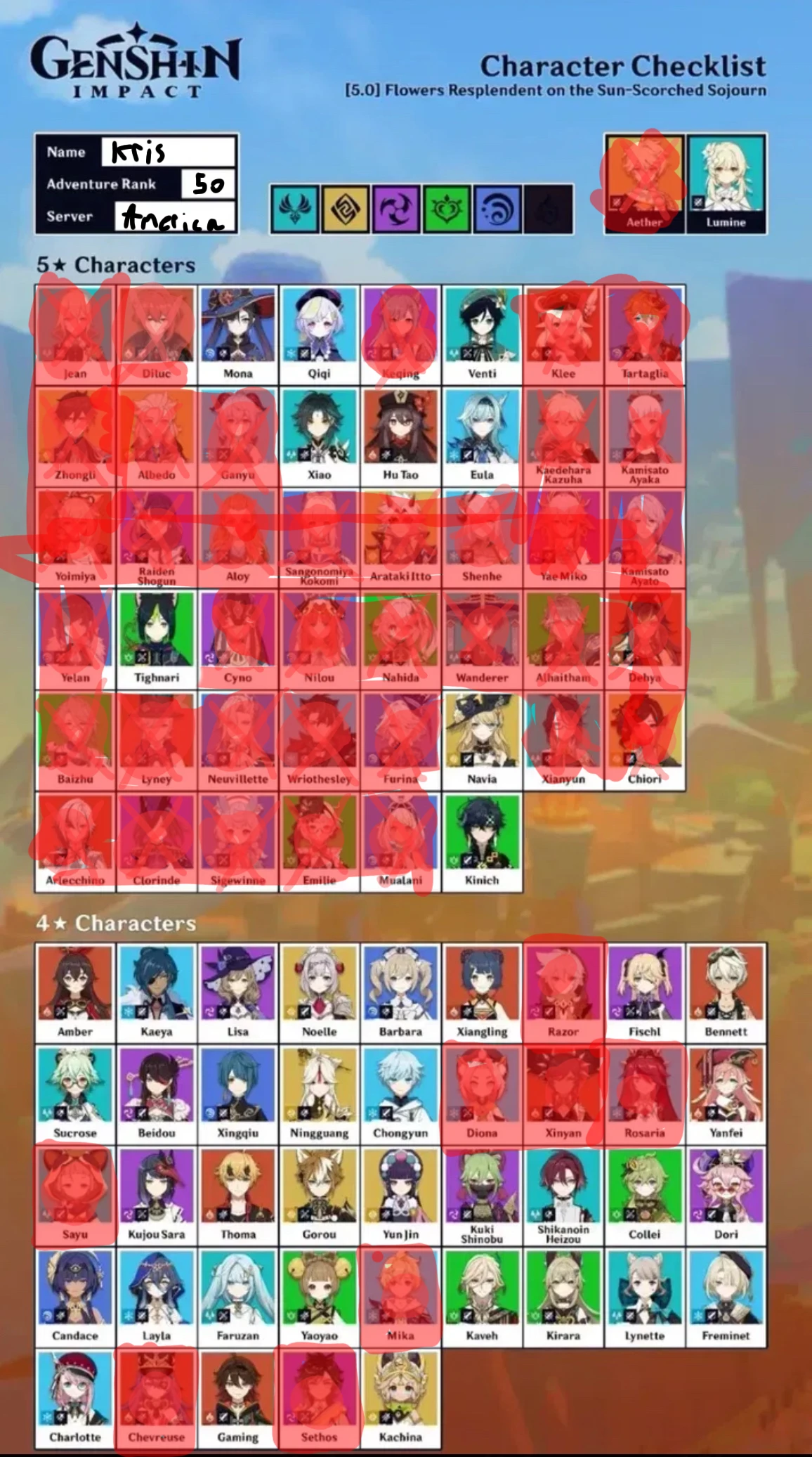 Character inventory Genshin Impact | HoYoLAB