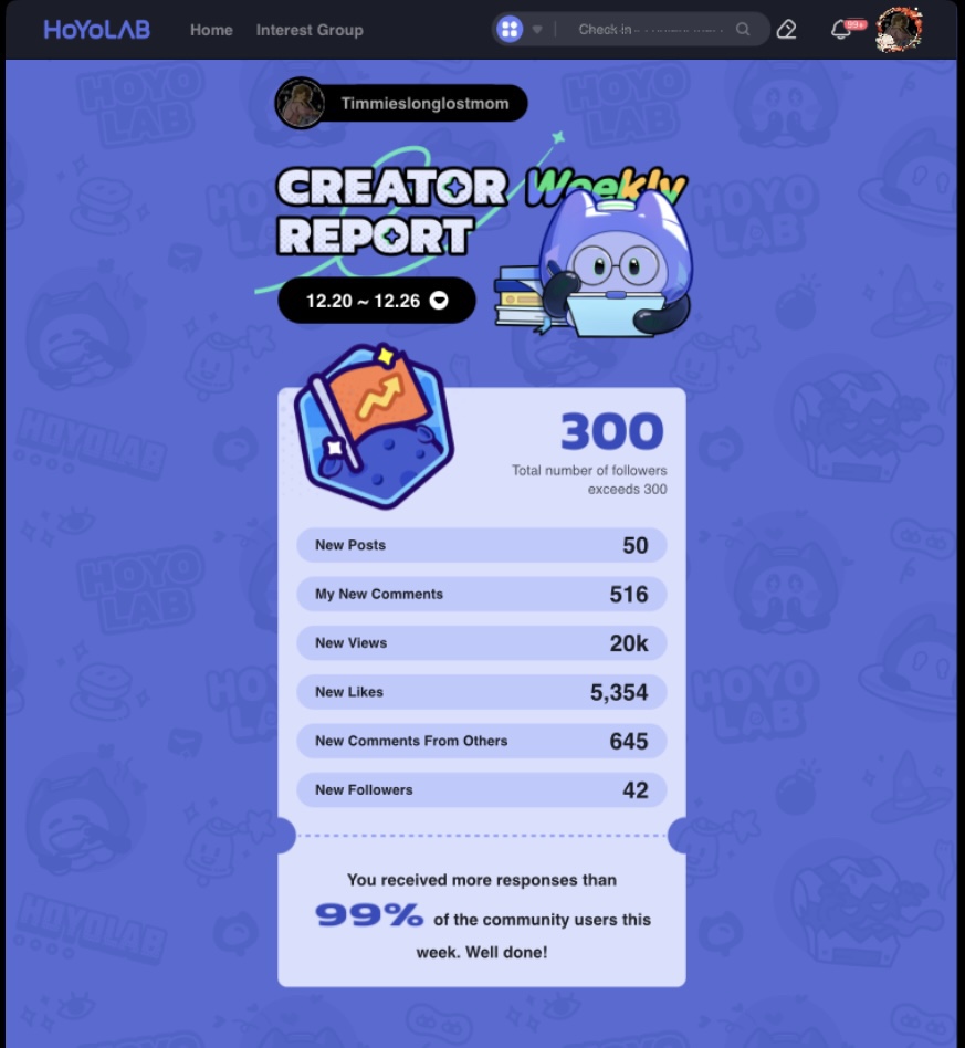 Weekly~ Genshin Impact | HoYoLAB