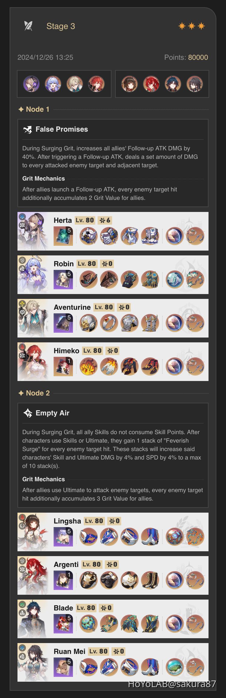 PF Stages 1-3 Honkai: Star Rail | HoYoLAB