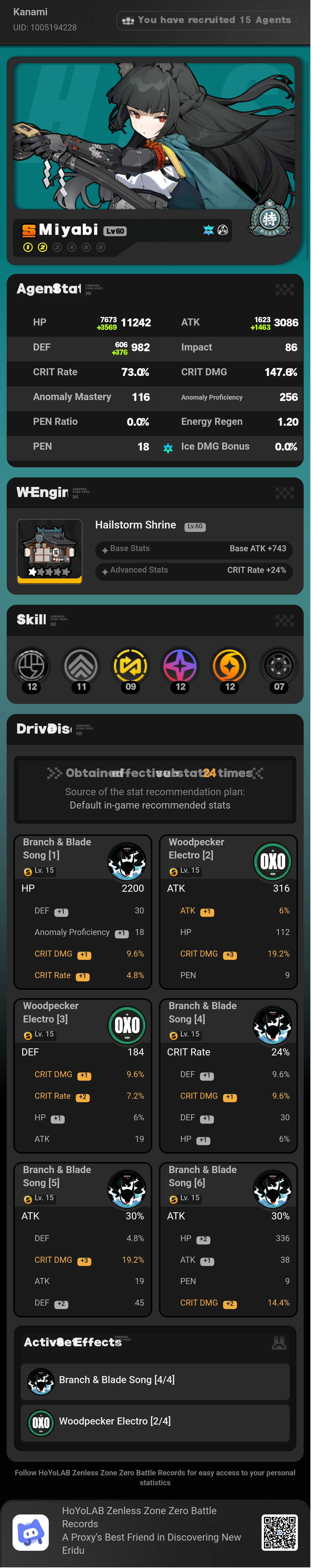 Miyabi progress so far Zenless Zone Zero | HoYoLAB