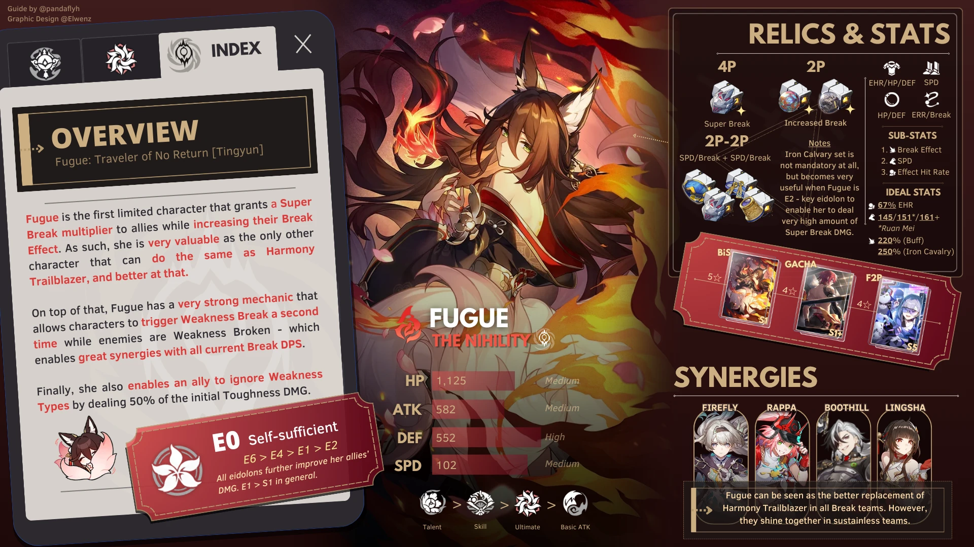 Fugue Skip Honkai: Star Rail | HoYoLAB