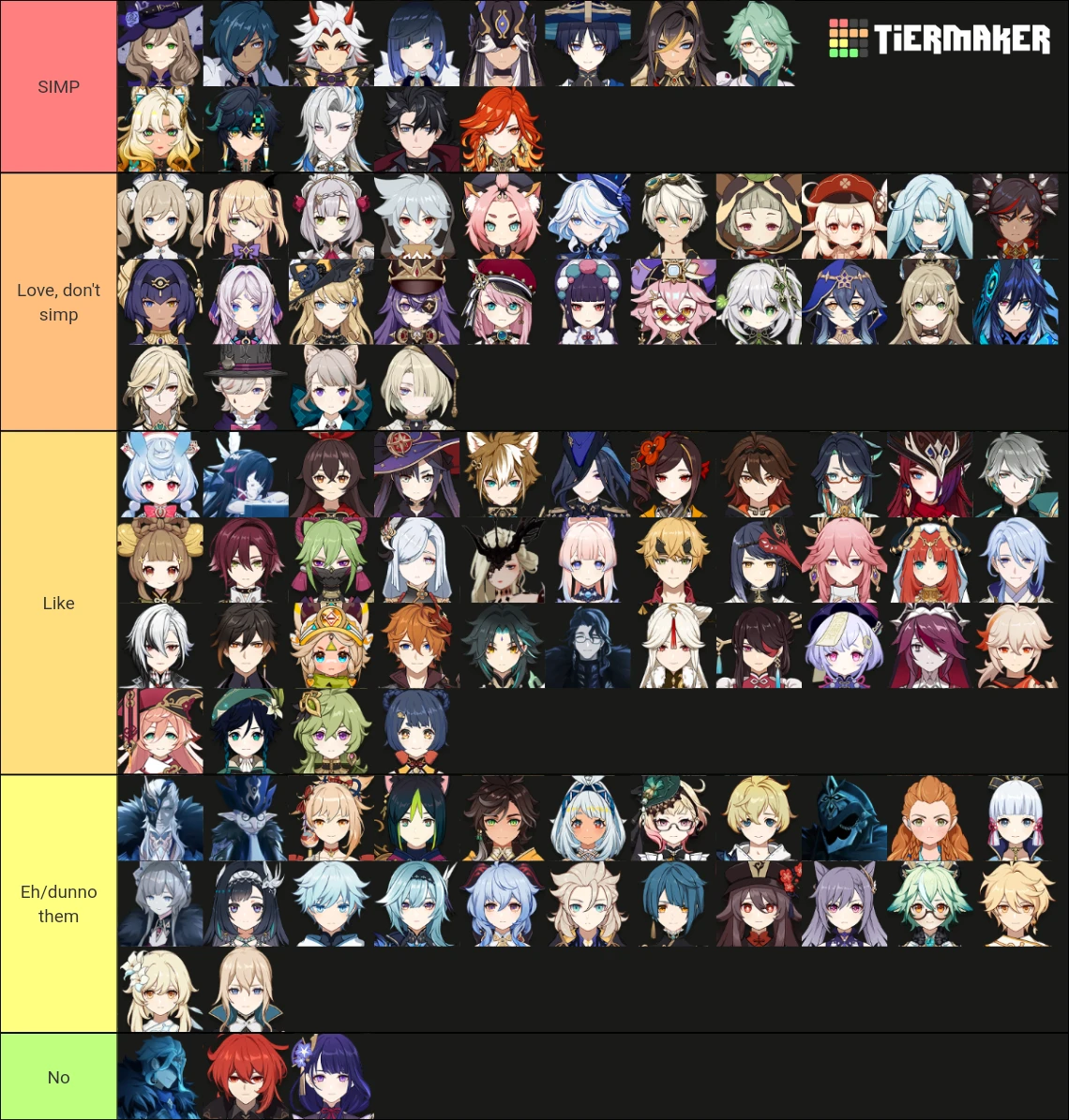 Genshin tier list based purely on how much I like each character Genshin Impact | HoYoLAB