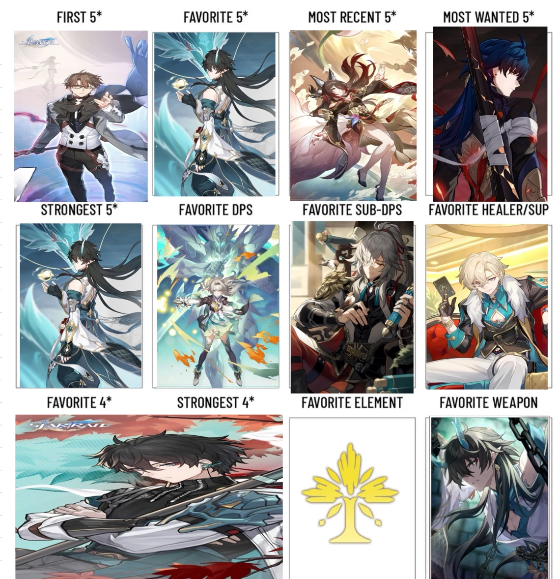 Hsr inventory Honkai: Star Rail | HoYoLAB