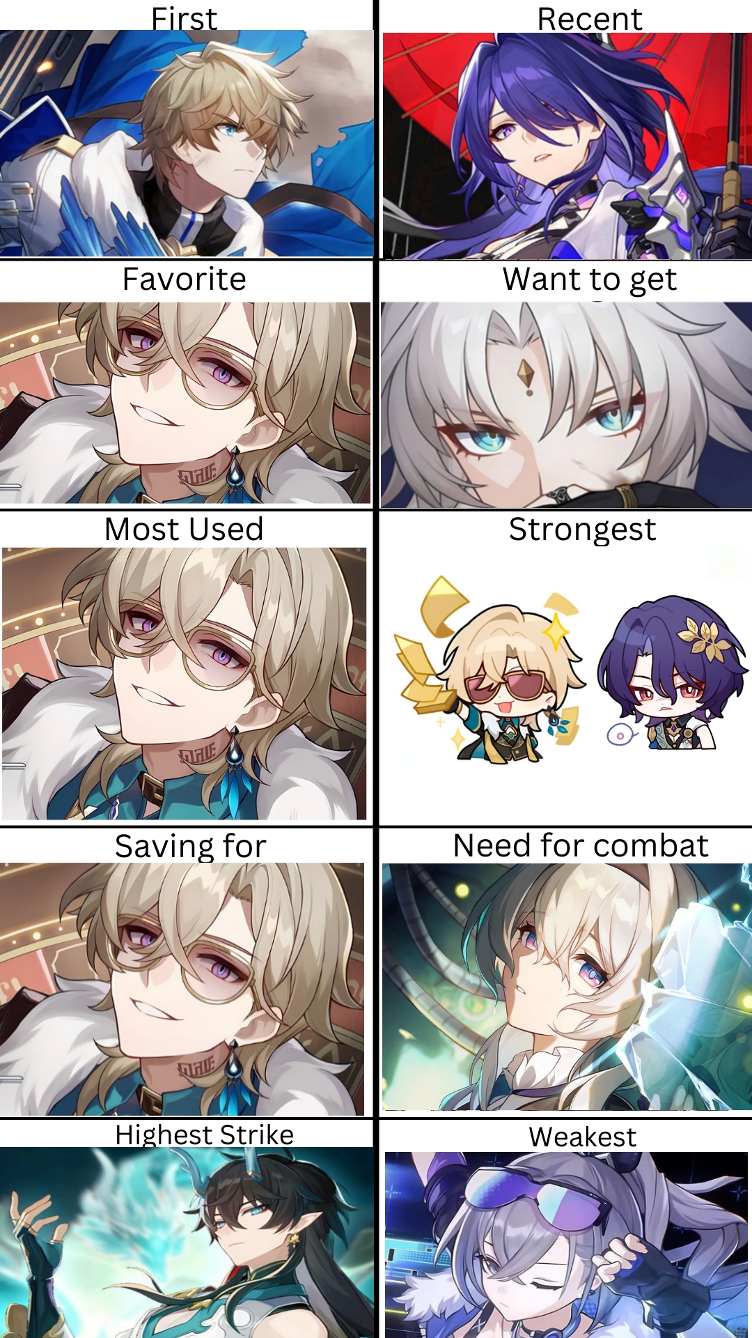 HSR 5* inventory Honkai: Star Rail | HoYoLAB