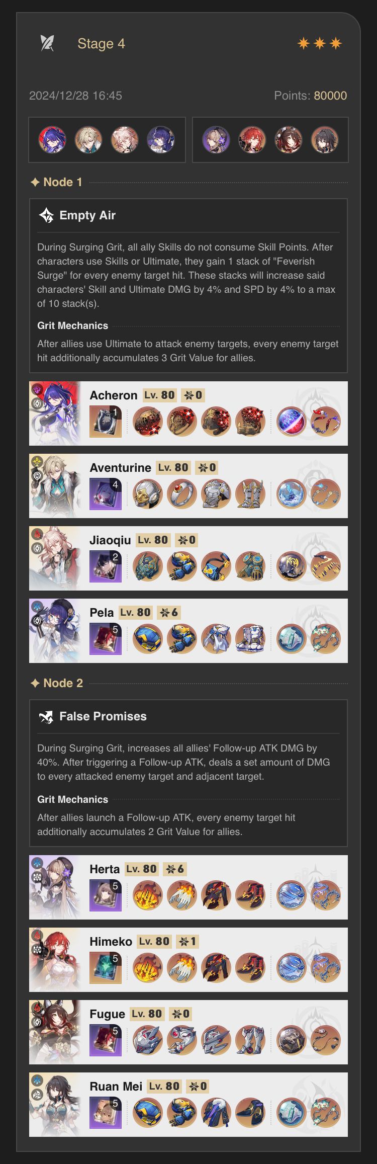 80K E0S1 Acheron + E6S0 Herta Honkai: Star Rail | HoYoLAB