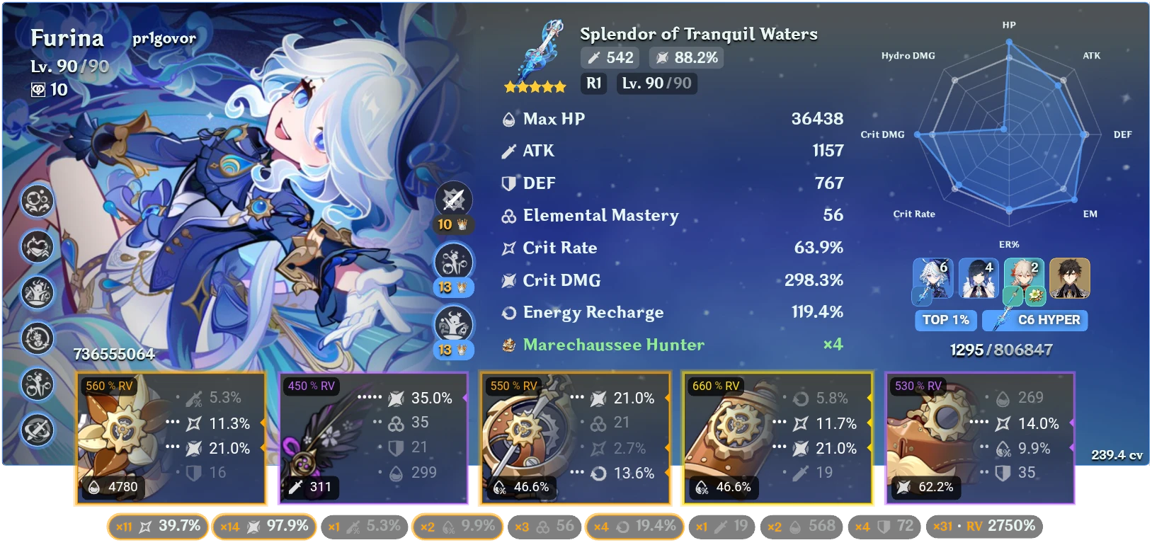 My f2p furina is pretty good if you ask me.. Genshin Impact | HoYoLAB