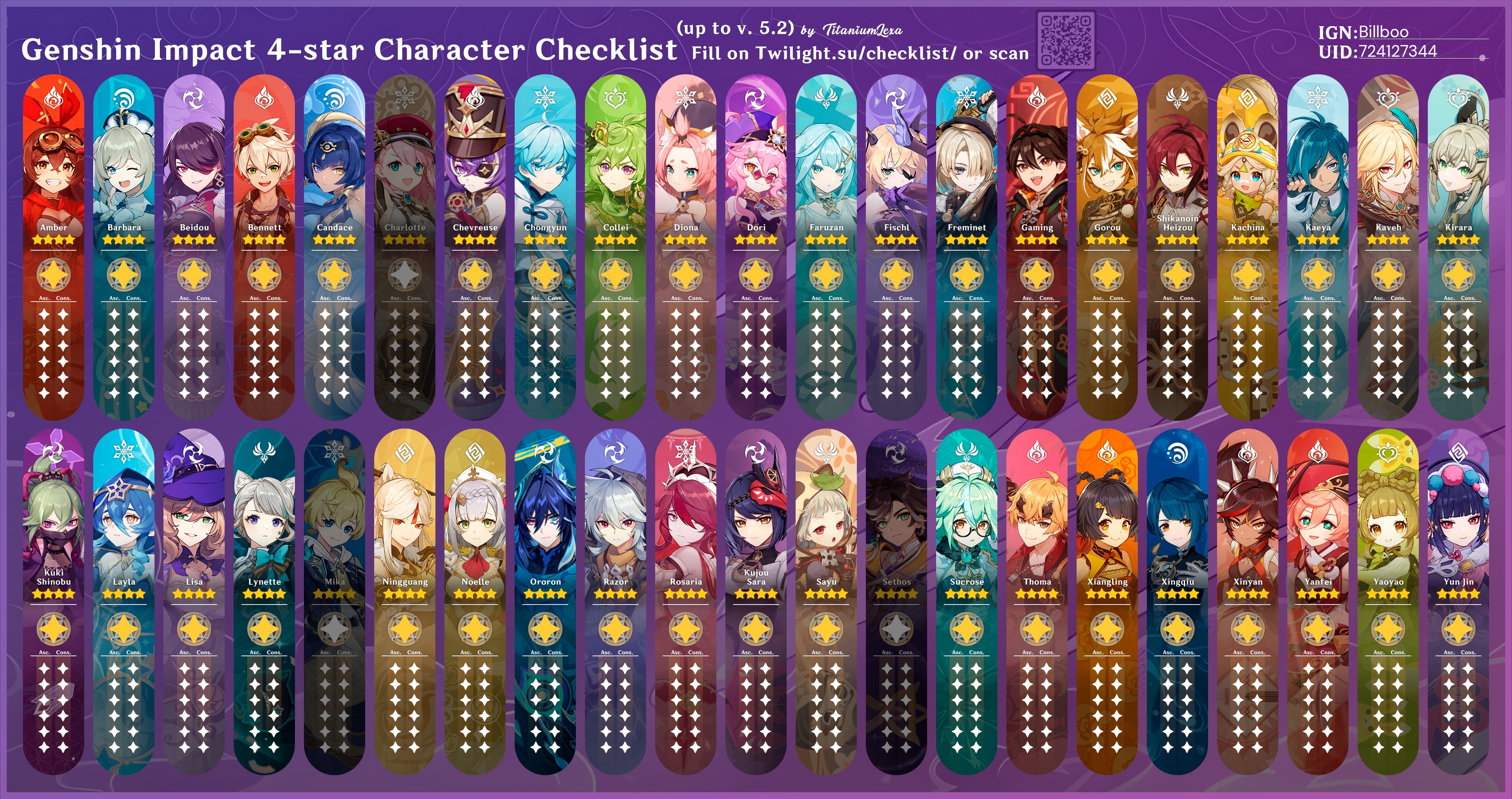 my stars on my main account Genshin Impact | HoYoLAB