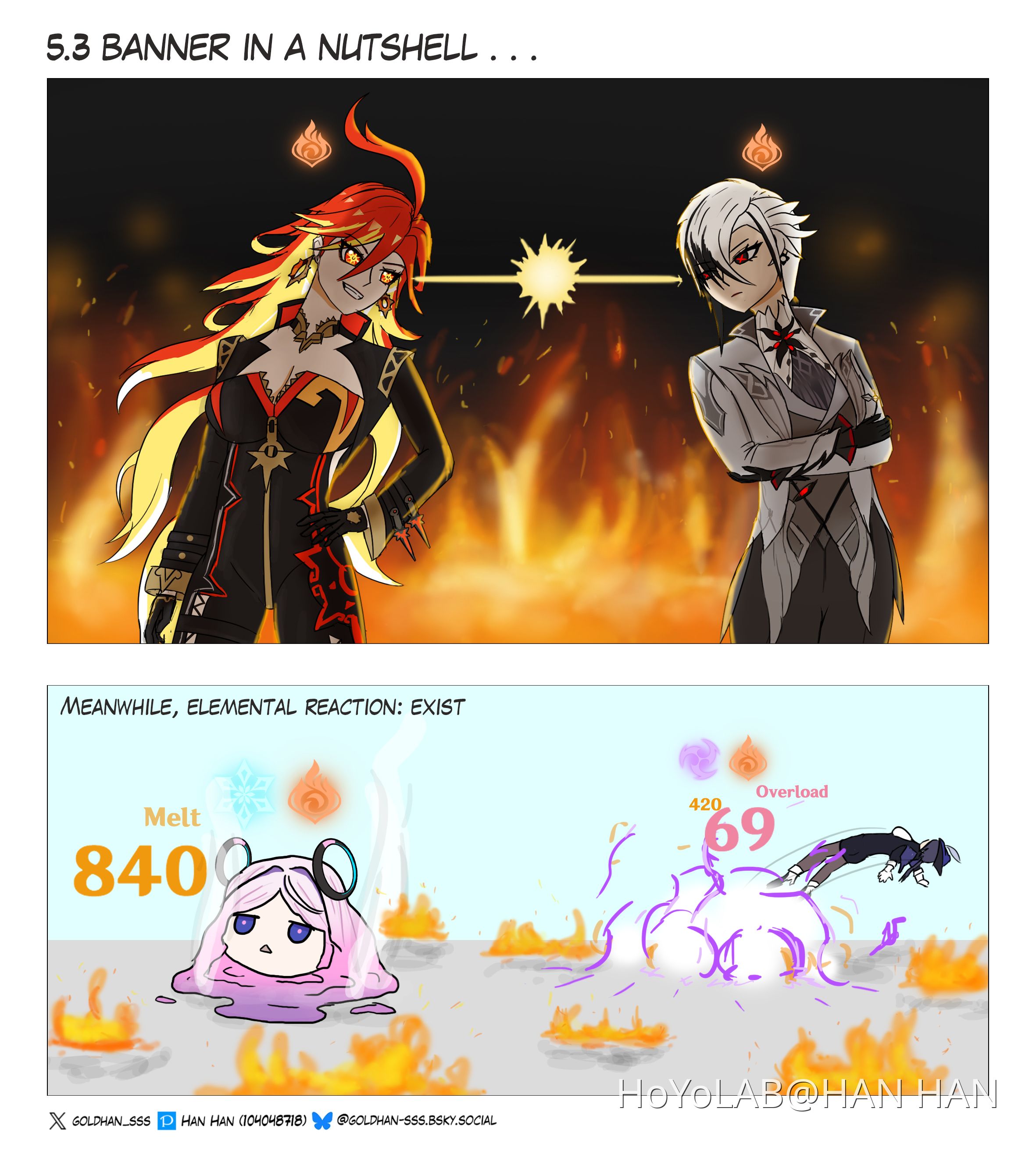 5.3 Banner in a Nutshell Genshin Impact | HoYoLAB