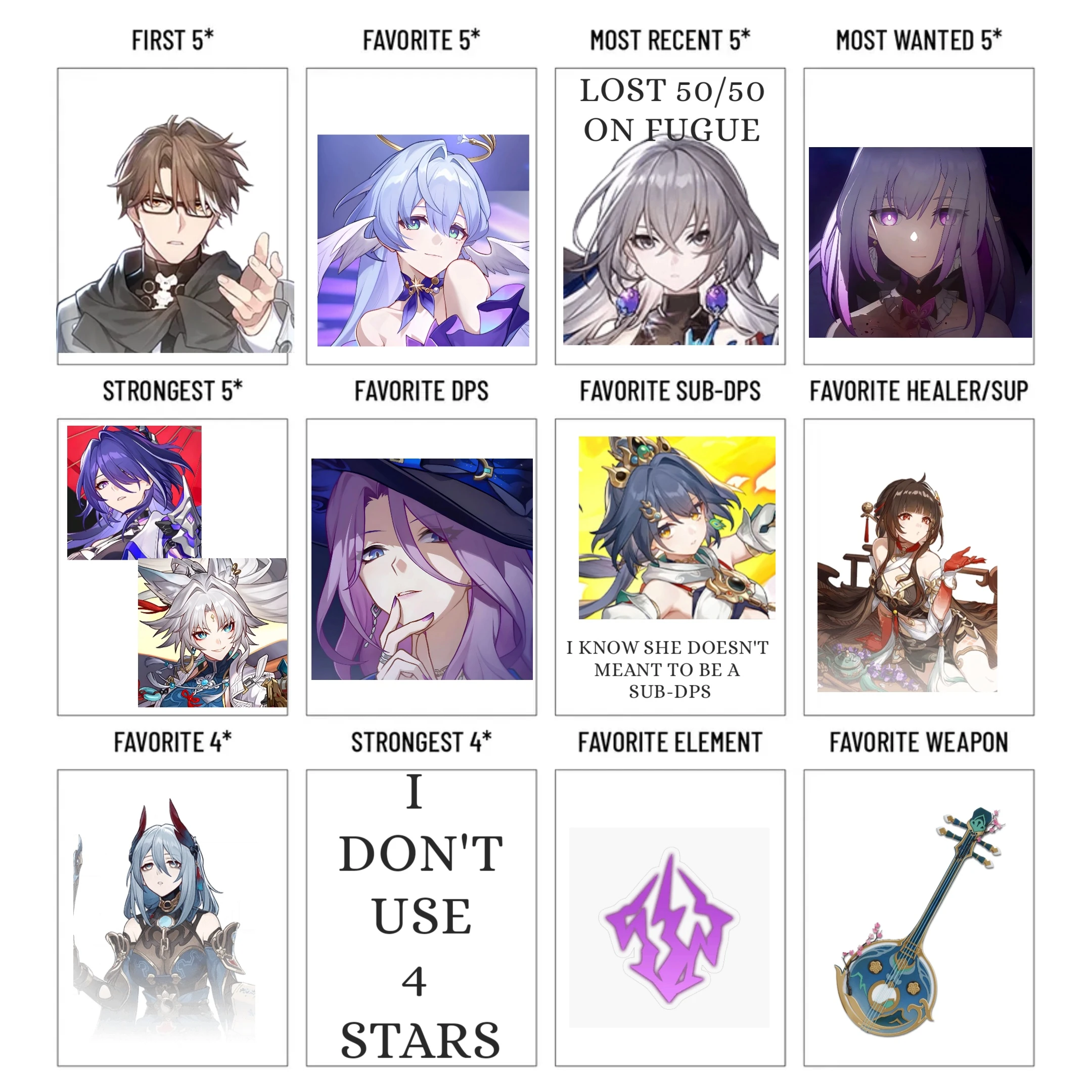HSR Inventory List (2.7) Honkai: Star Rail | HoYoLAB