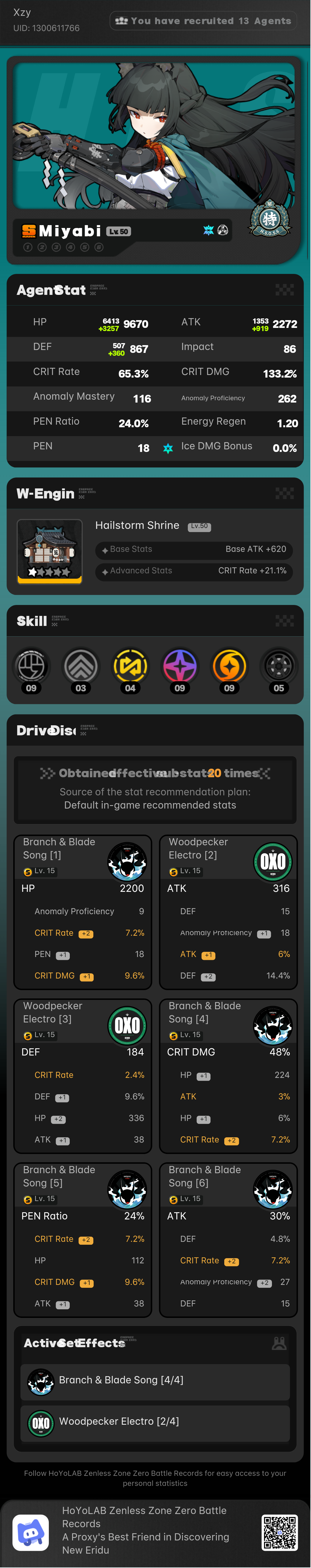 How to build miyabi properly??? Zenless Zone Zero | HoYoLAB