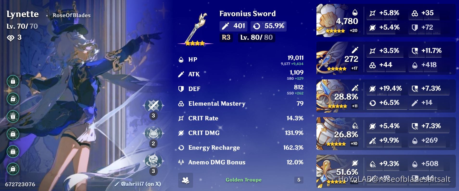 Rate my furina build Genshin Impact | HoYoLAB