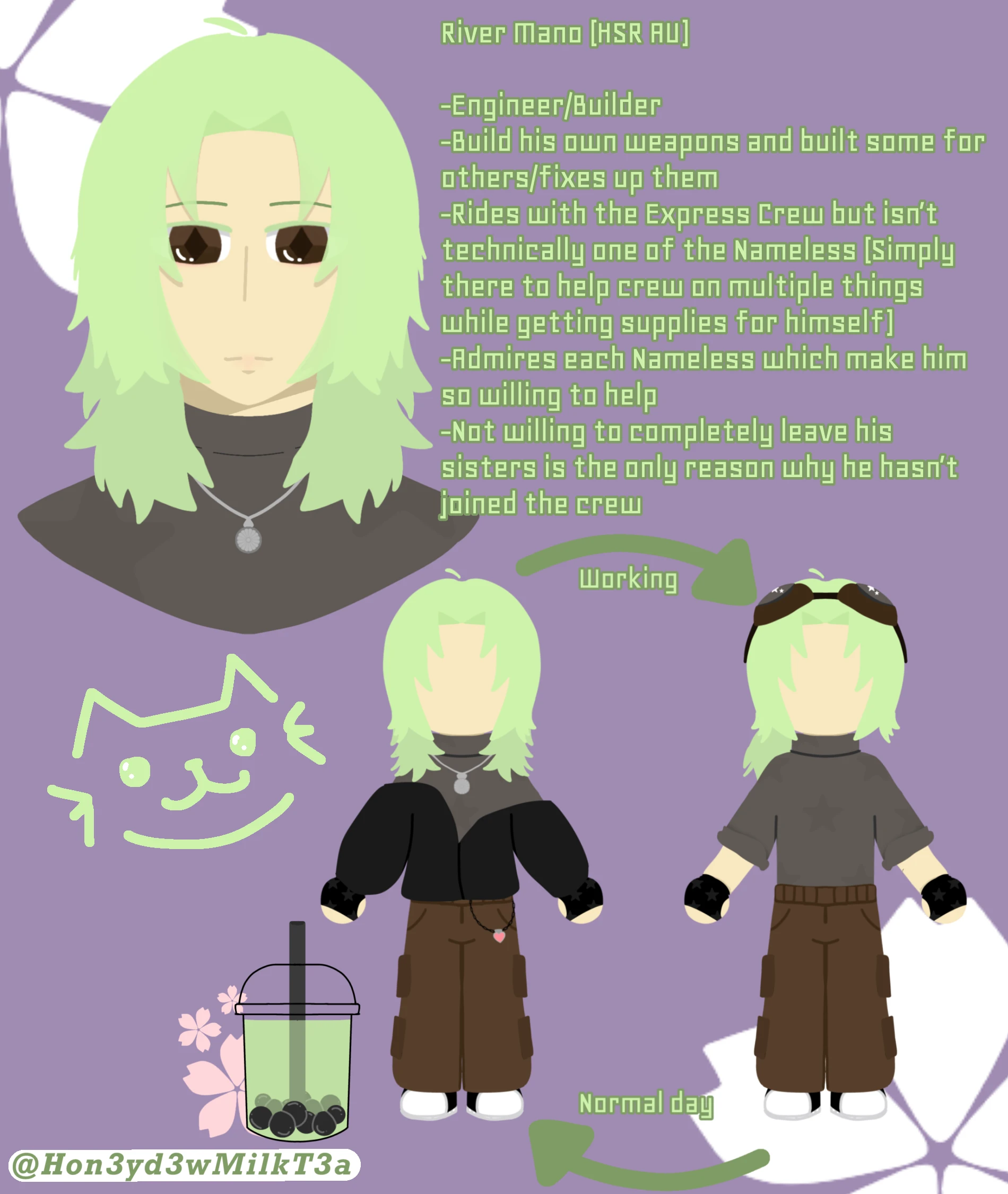 Based slightly on my previous post, How I’d imagine my OC in HSR Honkai ...