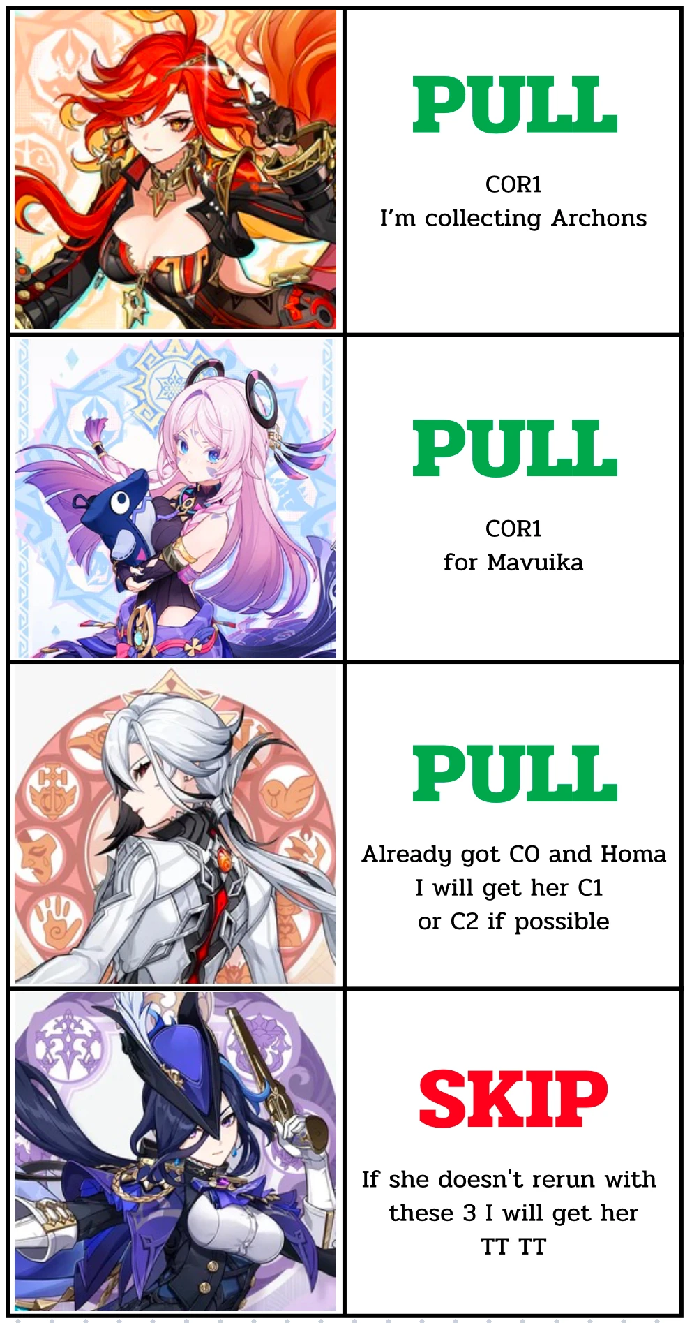 My 5.3 Version Pull Plan Genshin Impact | HoYoLAB