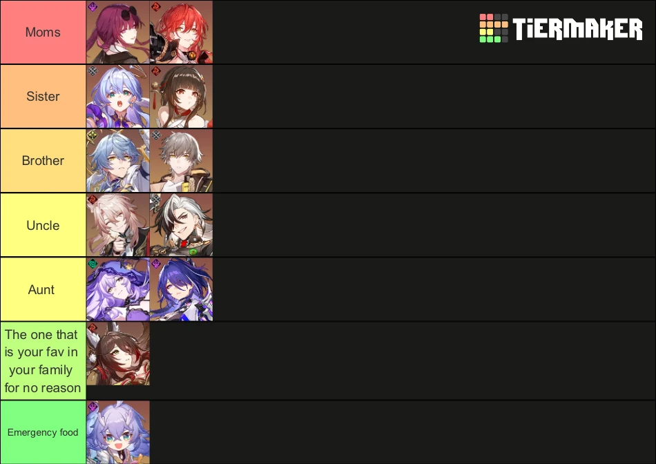 My hsr family Honkai: Star Rail | HoYoLAB