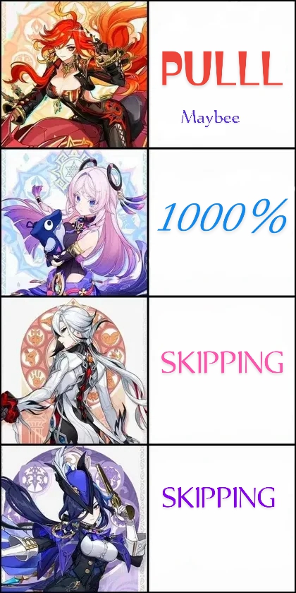 5.3 Pulling Plans Genshin Impact | HoYoLAB