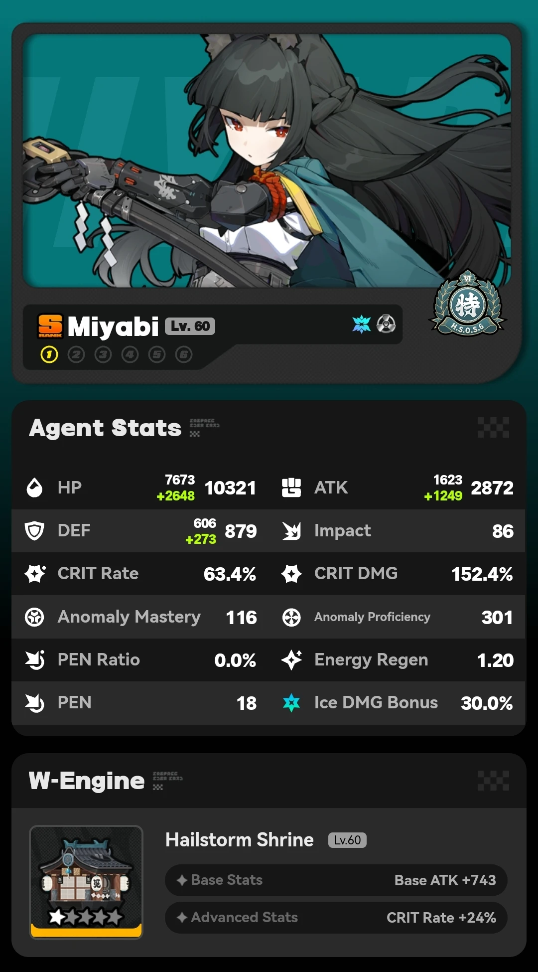Rate my miyabi build Zenless Zone Zero | HoYoLAB