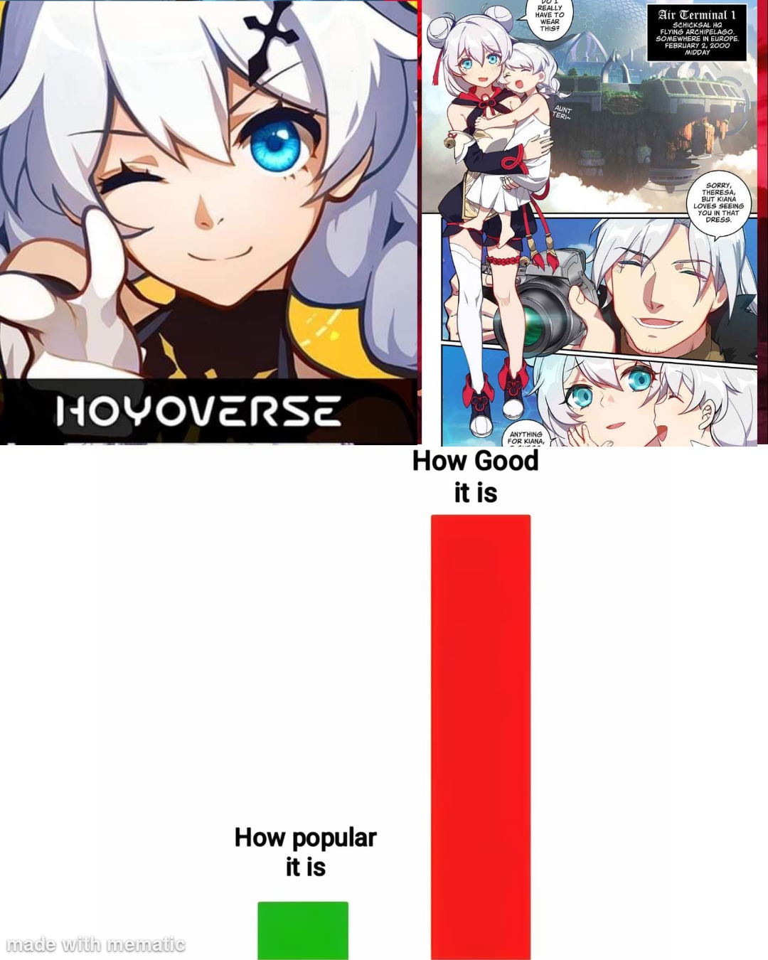 how I started to watch Hi3's manga Honkai Impact 3rd | HoYoLAB