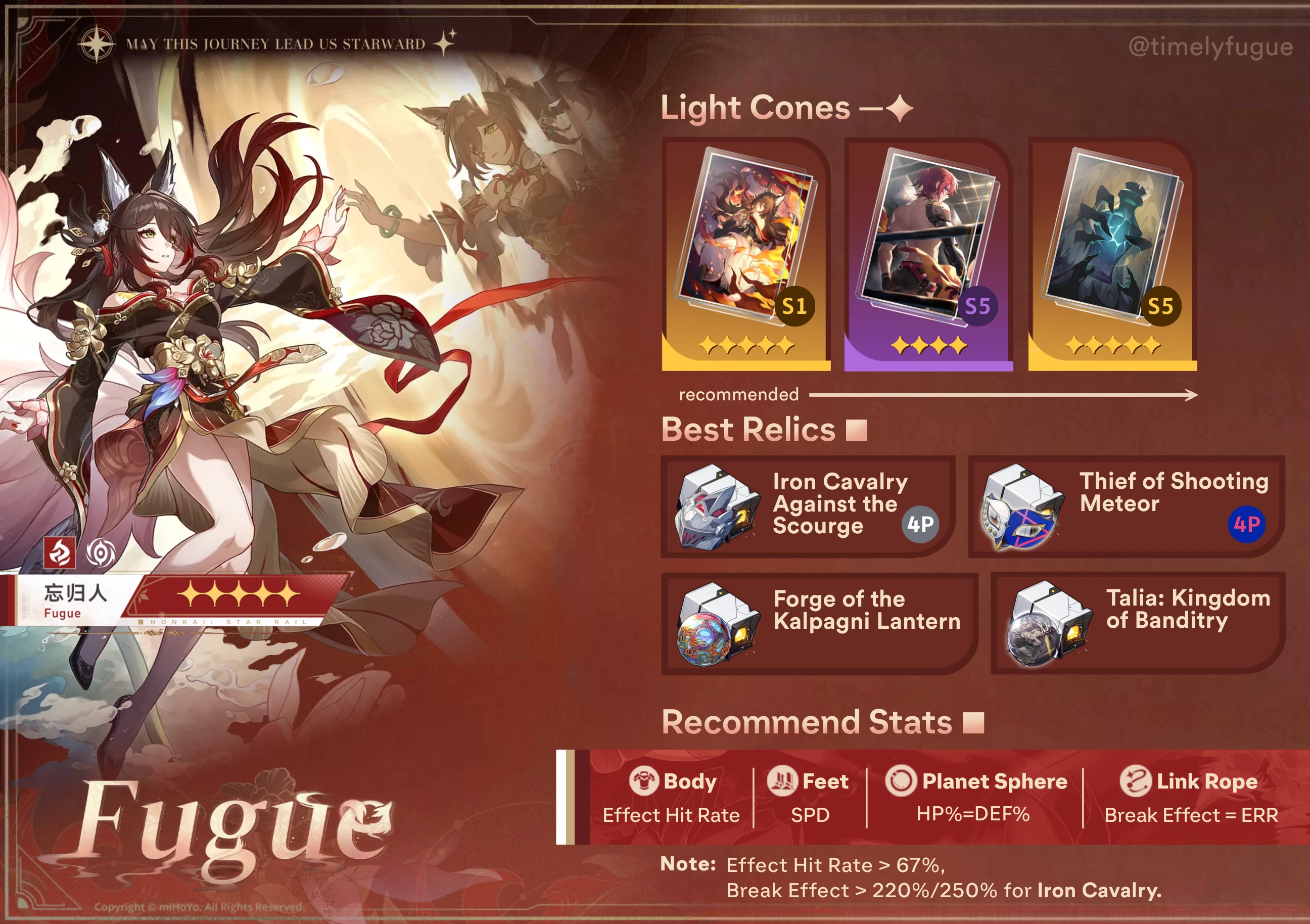 Fugue build guide 🦊 Honkai: Star Rail | HoYoLAB