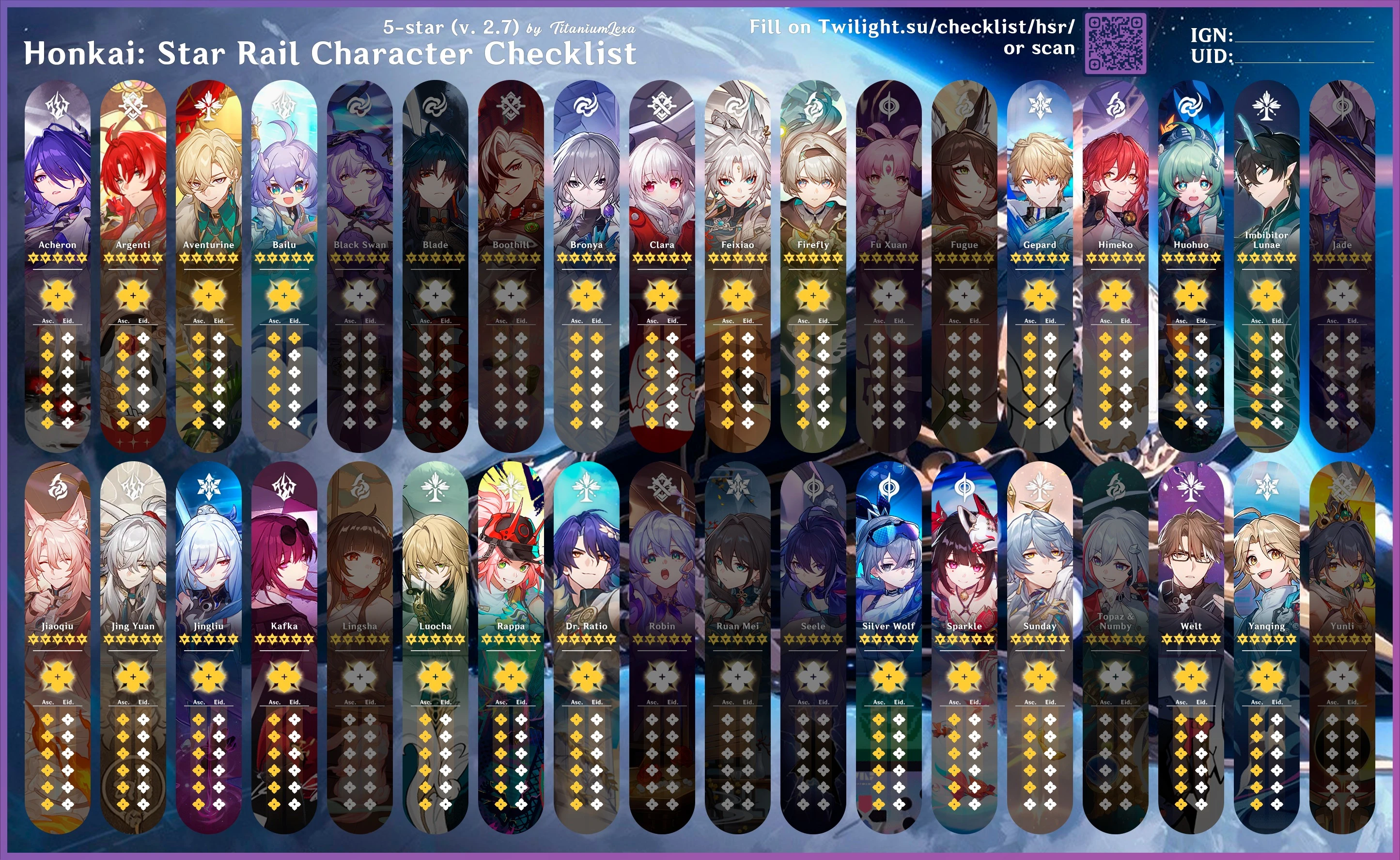 Another Checklist Time Honkai: Star Rail | HoYoLAB