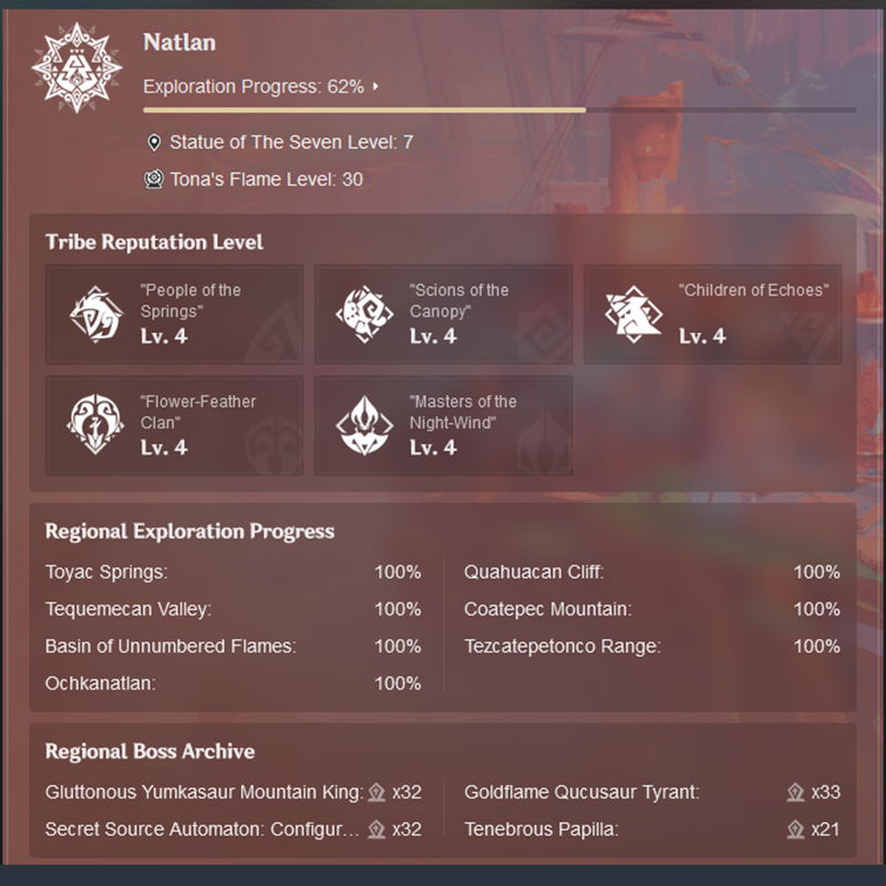 Are you ready for PYRO VISHAPS at the Volcano in 5.3? Genshin Impact ...