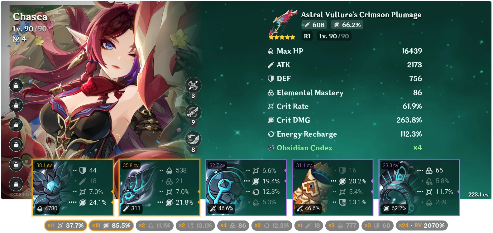 MY CHASCA BUILD Genshin Impact | HoYoLAB