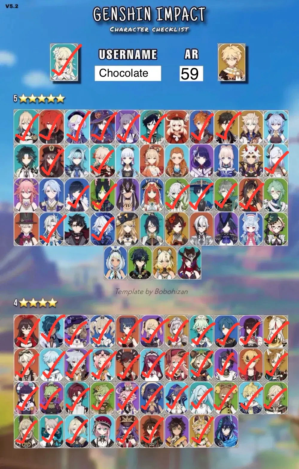 Character checklist Genshin Impact | HoYoLAB