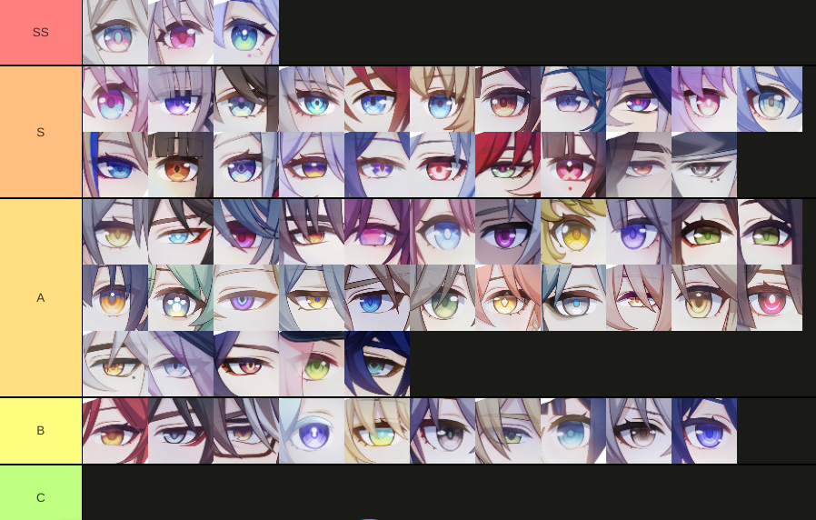 Honkai Star Rail eye tier list Honkai: Star Rail | HoYoLAB